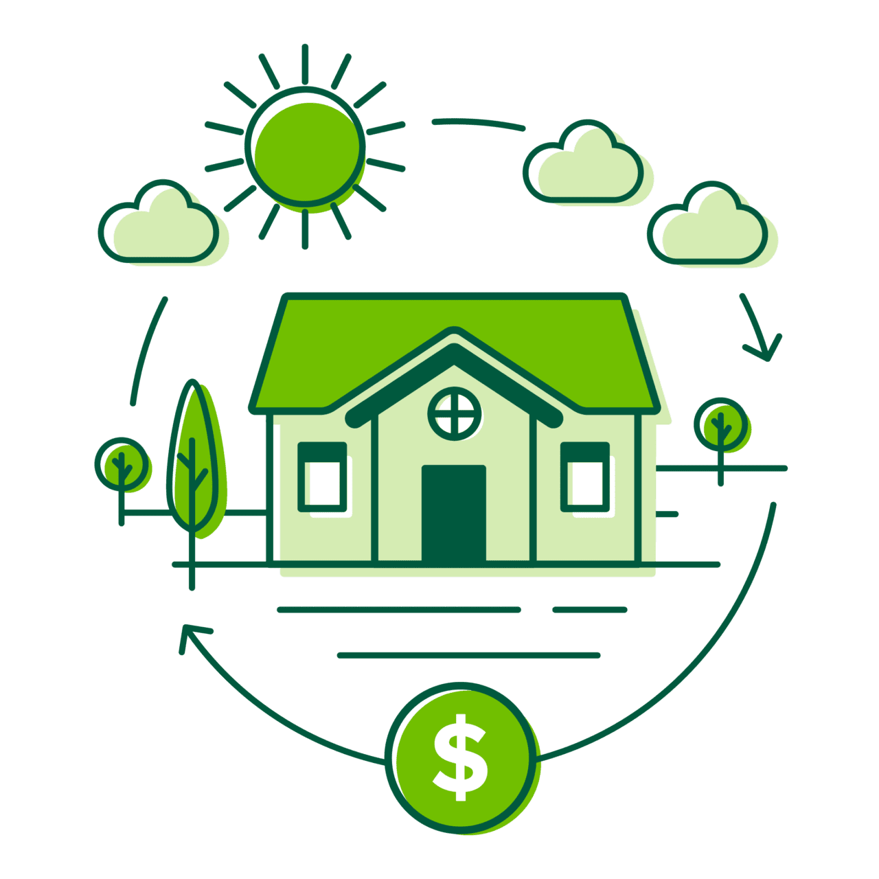 Home Loans For CA Public Employees - CA Employee Loan Program